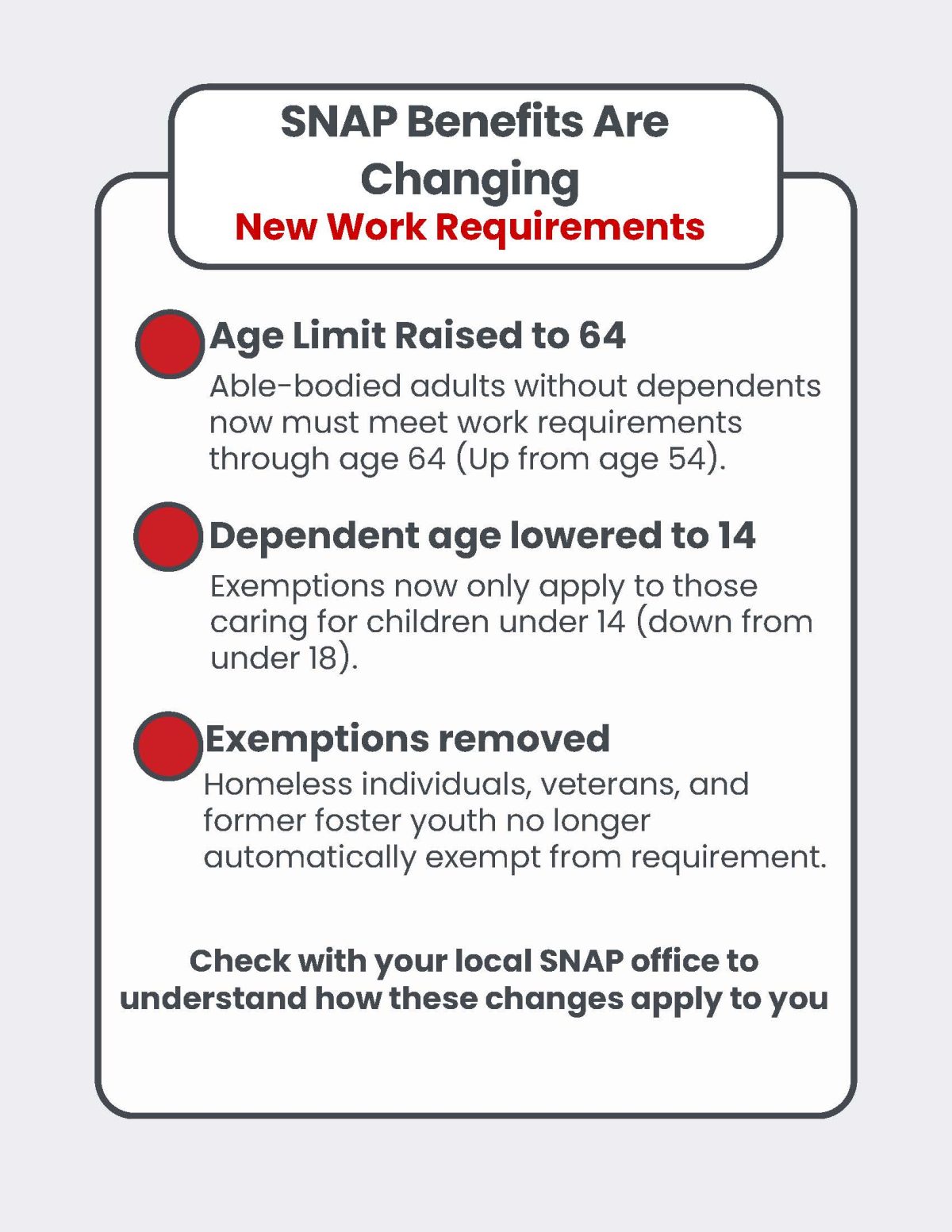 Stay Updated on SNAP Changes as of February 1, 2026!